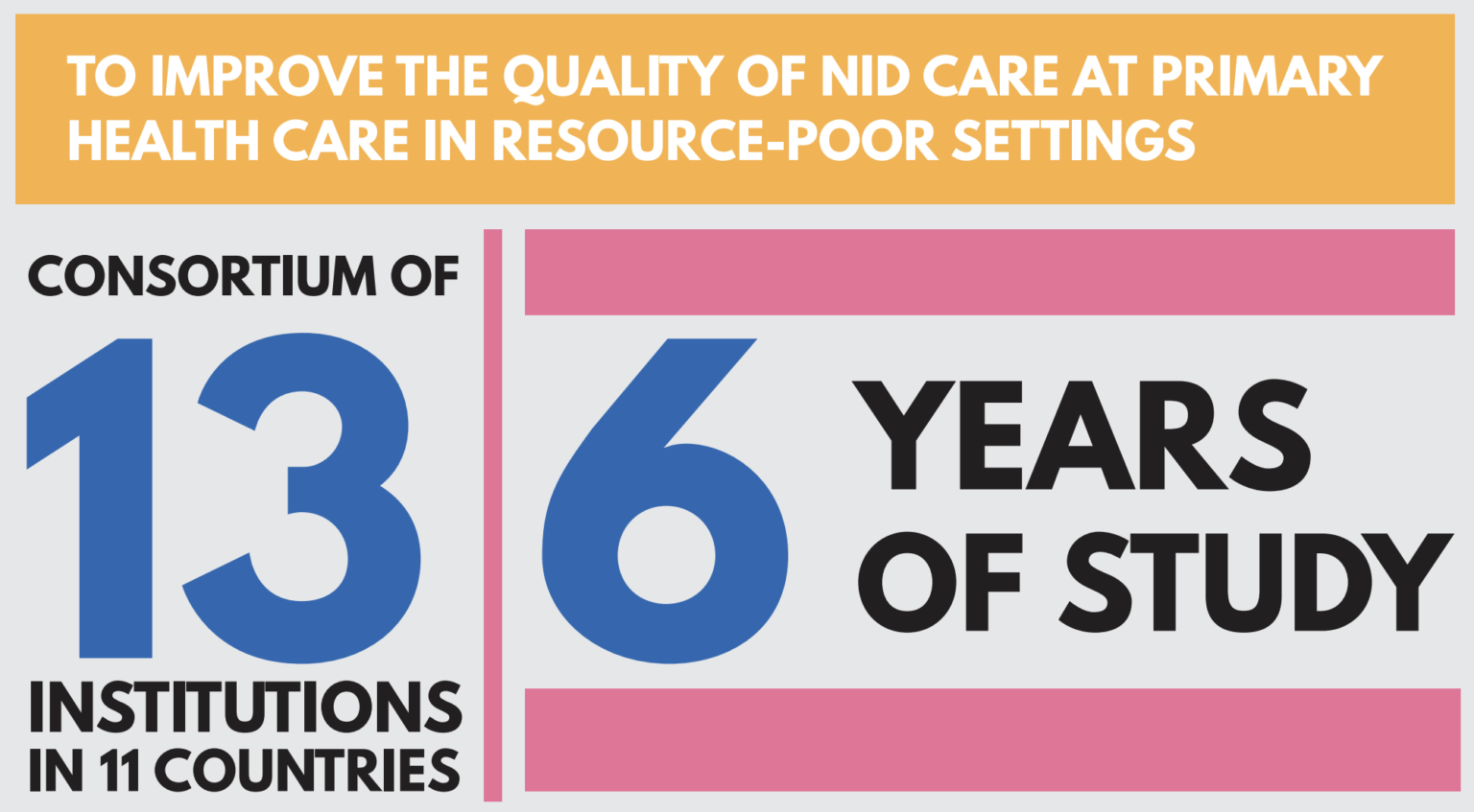 NIDIAG – Syndromic Approach to Neglected Infectious Diseases (NID) at ...