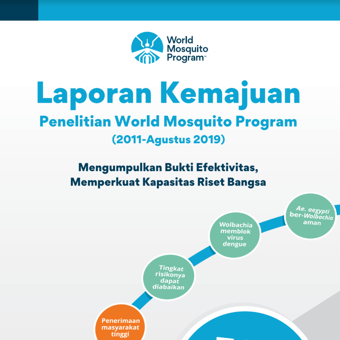 World Mosquito Program (WMP) Yogyakarta Publication – Center for ...